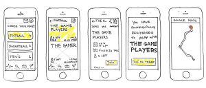 Why and how to use prototypes | KAUST Innovation