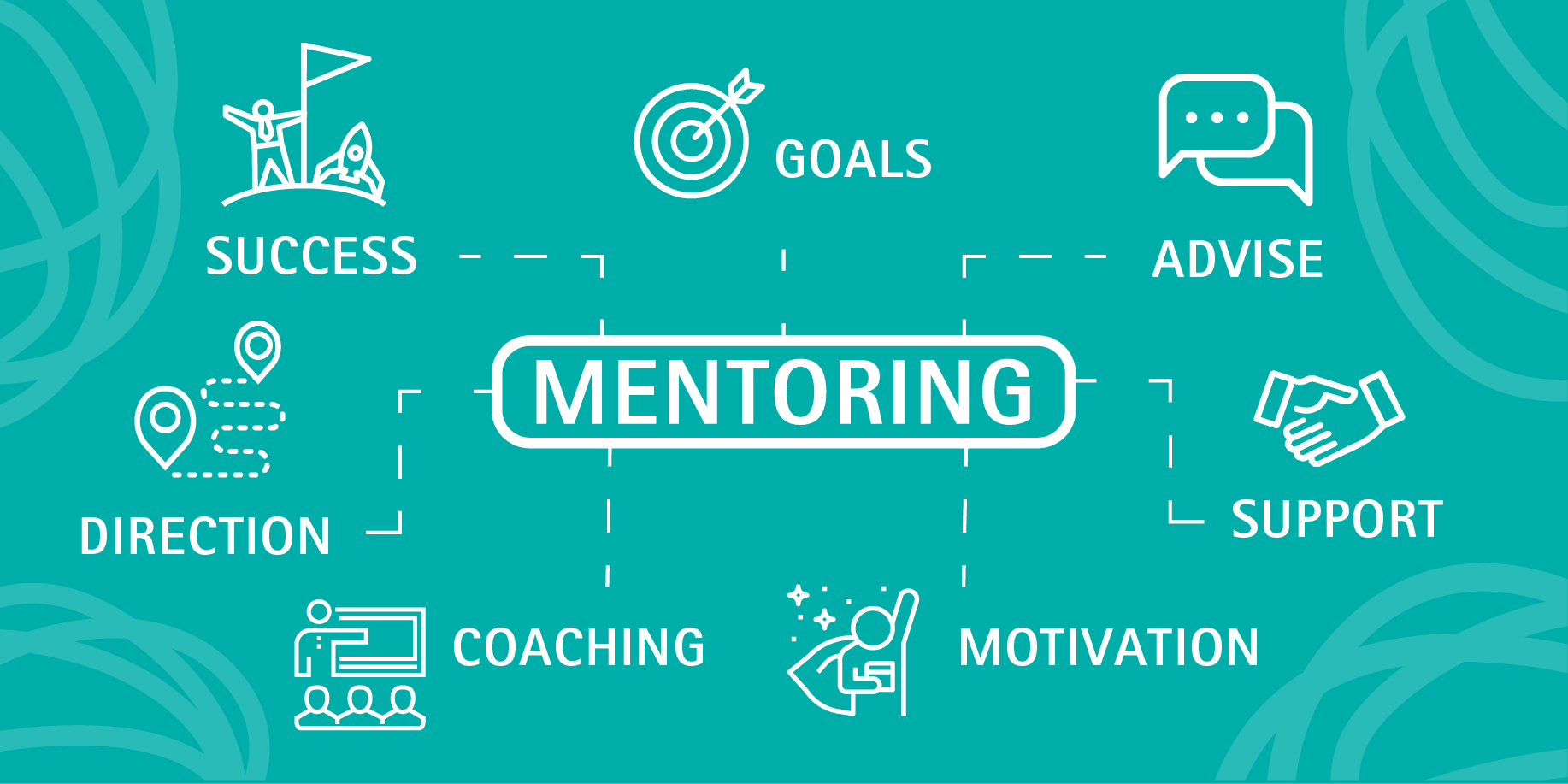 Mentoring: Why do it? | KAUST Innovation