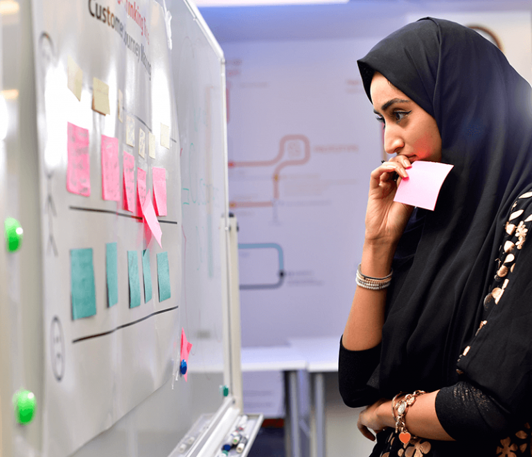 Be an entrepreneur within your organization | KAUST Innovation